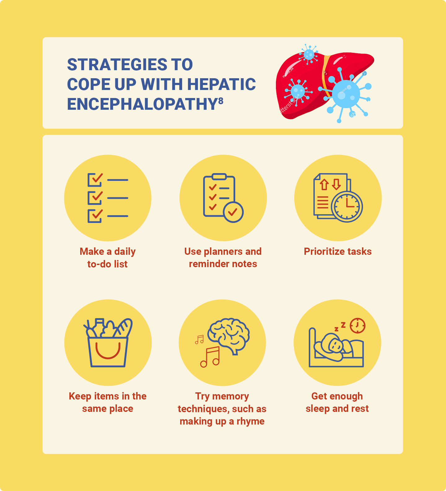 Hepatic Encephalopathy - Speak Health